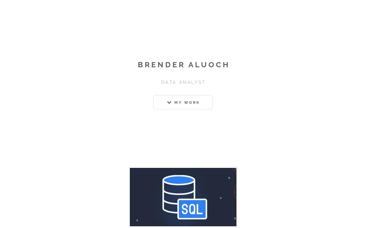 Brender Aluoch-Analyst